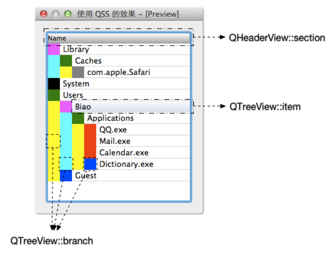 SubControl 介绍大全_subcontrolrect-CSDN博客