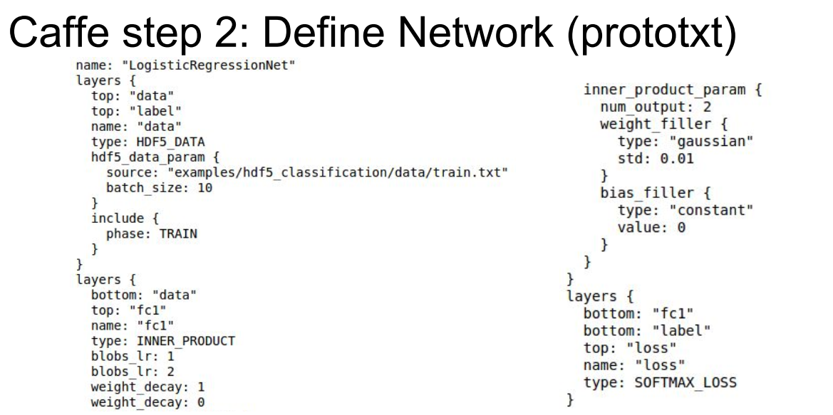 CNN笔记（CS231N）——深度学习软件（Deep Learning Software）_cnn网络软件-CSDN博客