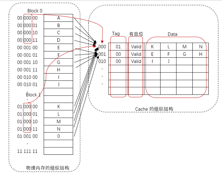 Slab之着色_slab着色-CSDN博客
