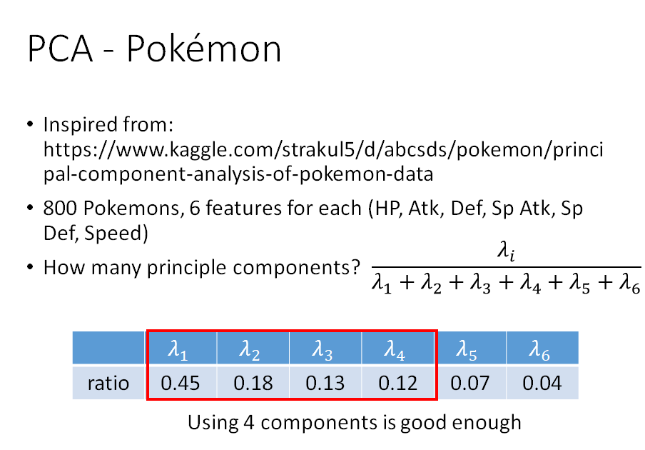 李宏毅ML lecture-13 unsupervised Learning Principle Component Analysis_李宏毅机器学习unsupervised learning ...