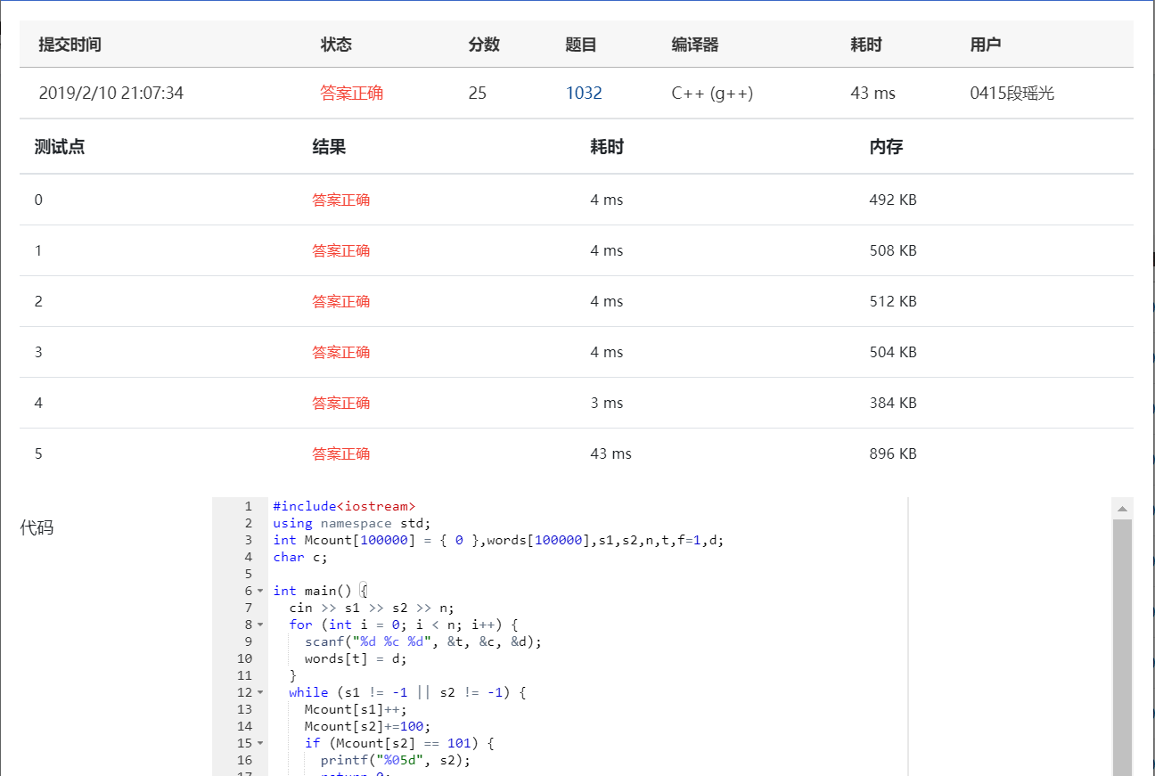 1032 Sharing （附个人吐槽）_1032 sharing-CSDN博客