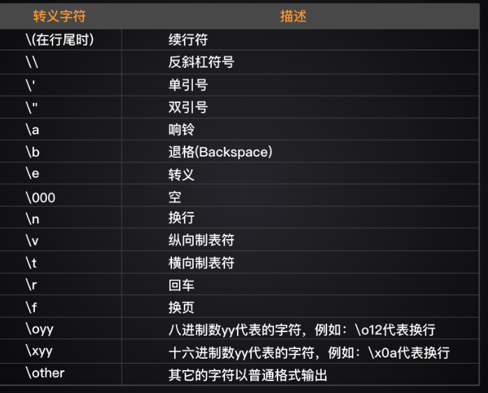 Python入门第2课 数据类型：字符串str，整数int，浮点数float及相互转换intxstrx 结果为字符串类型。 Csdn博客 6782