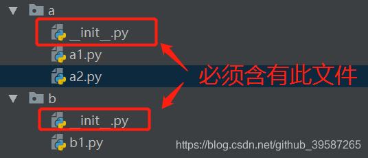 【python随笔】python3中引用其他py文件内容python3引用别的py Csdn博客