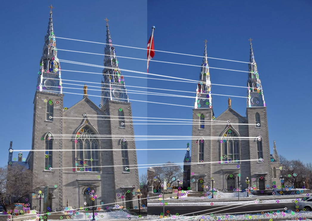 角点（corner point）、关键点(key point)、特征点(feature point)概念辨析-CSDN博客