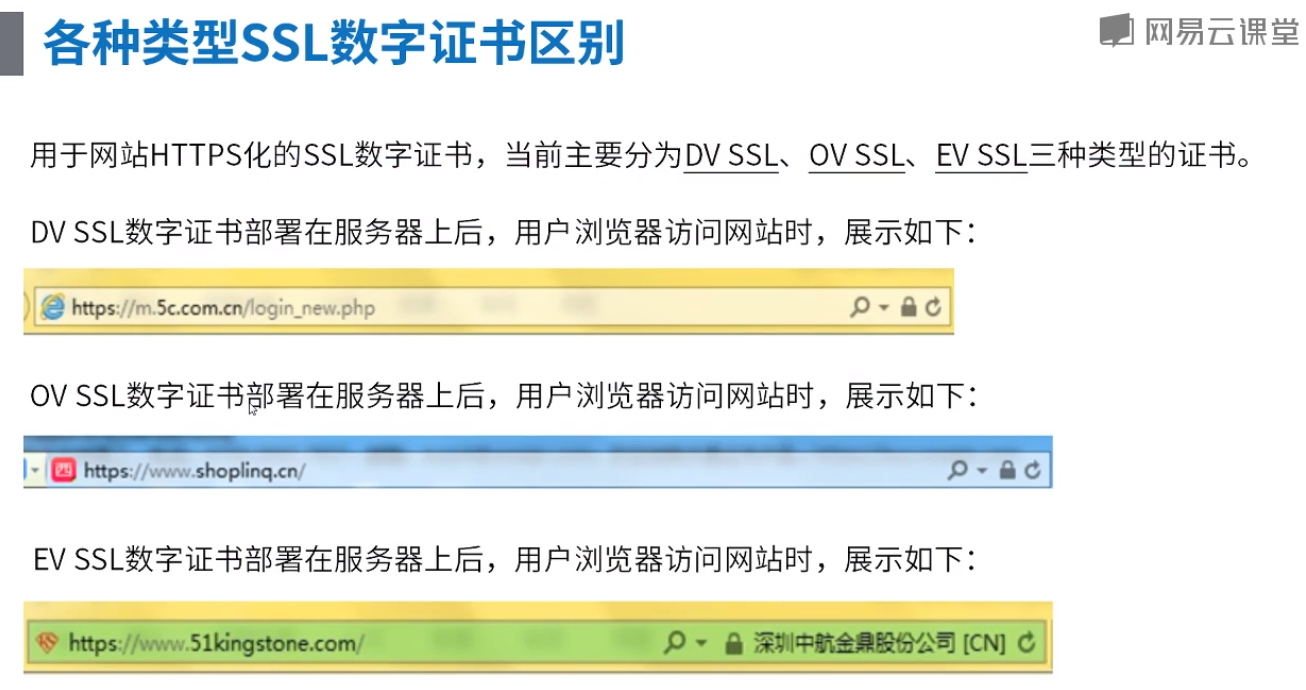 Https原理详解（http和https对比）_诺浅的博客-CSDN博客_http https原理