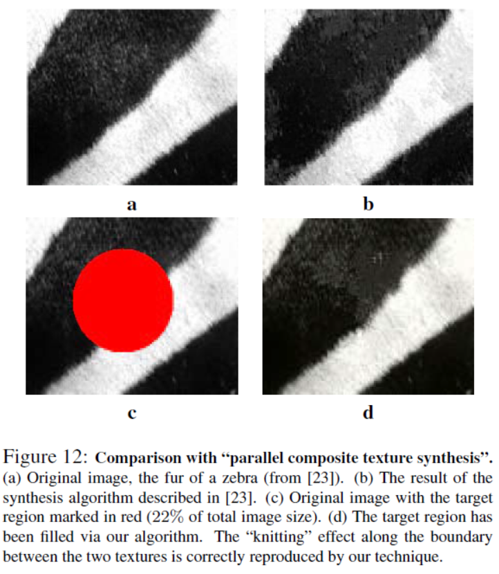 Object Removal by Exemplar-Based Inpainting 翻译-CSDN博客