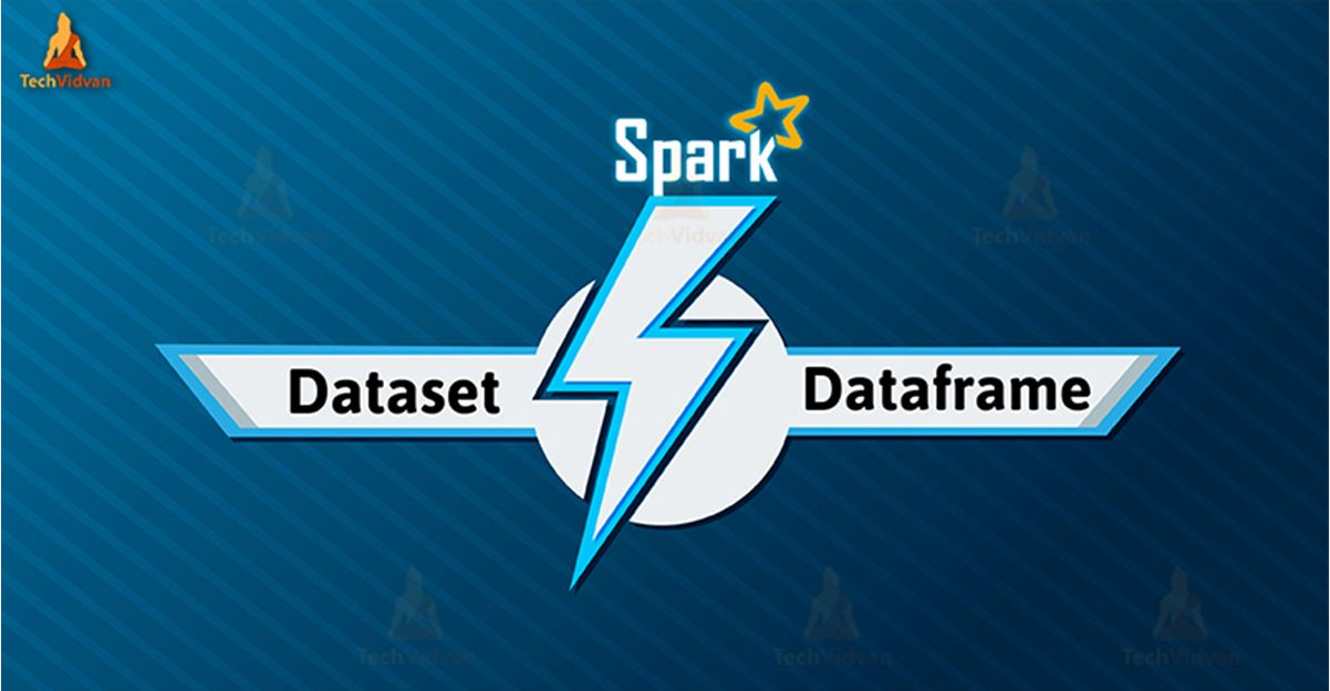Dataframe添加列时,警告a Value Is Trying To Be Set On A Copy Of A Slice From A Dataframe 程序员大本营