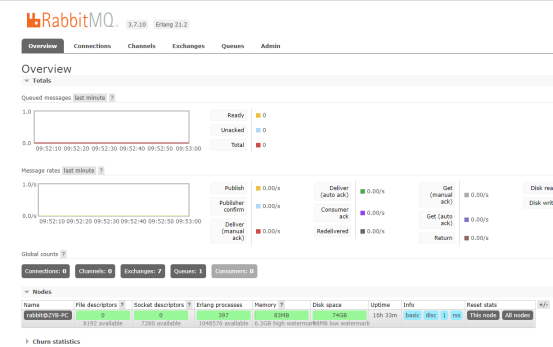 windows本地部署RabbitMQ_本地mq地址-CSDN博客