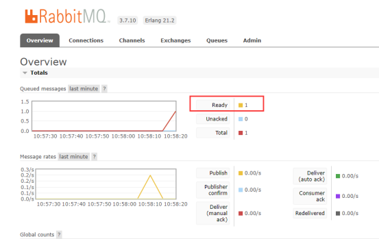 Windows本地部署rabbitmq 本地mq地址 Csdn博客