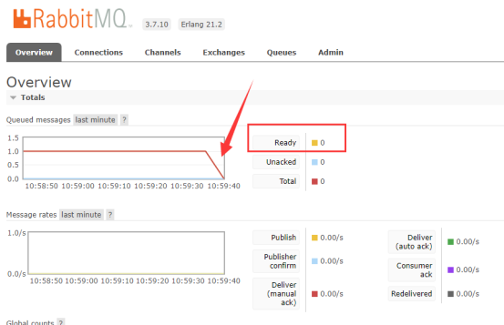 windows本地部署RabbitMQ_本地mq地址-CSDN博客
