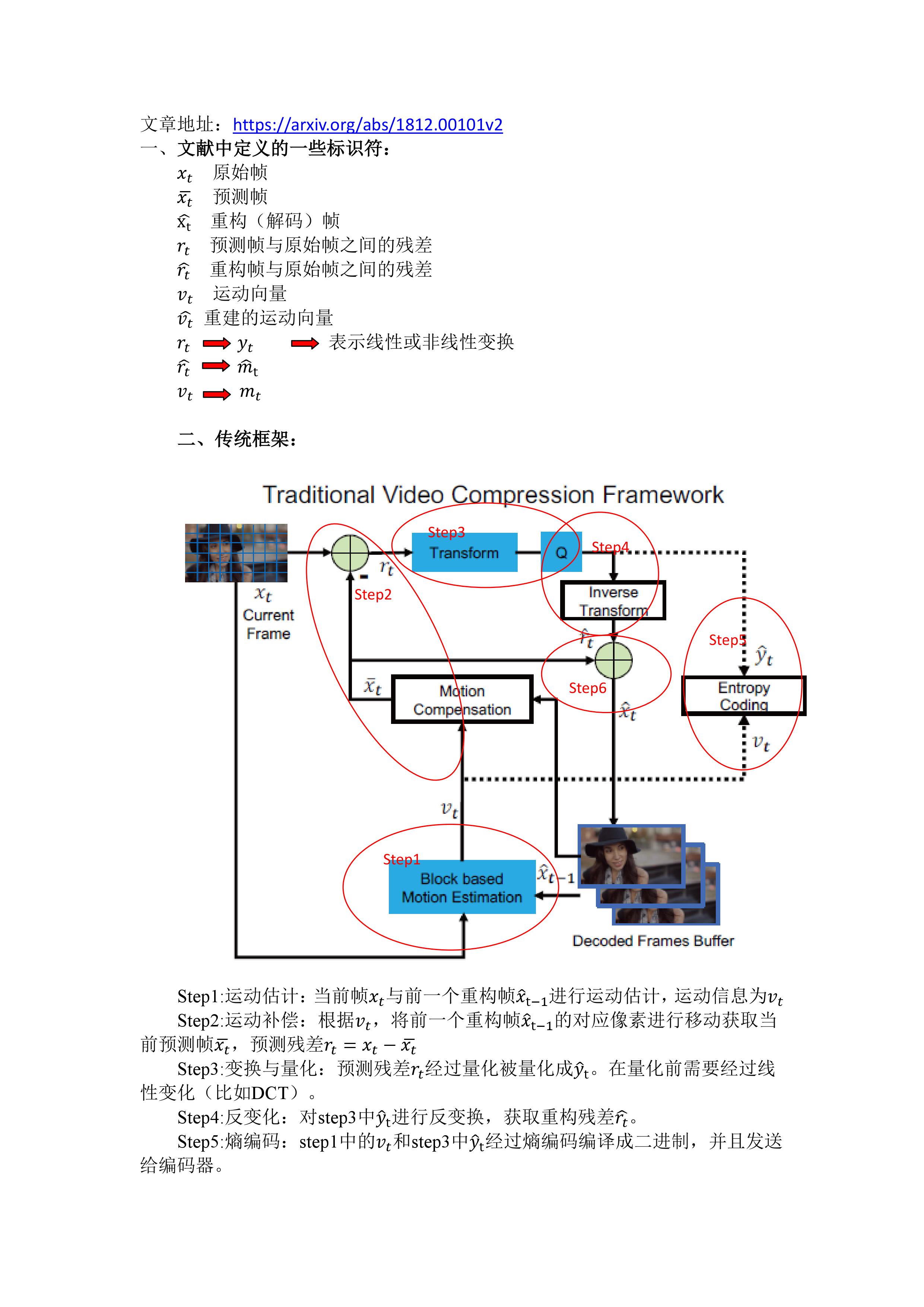 DVC:An End-to-end Deep Video Compression Framework 个人理解-CSDN博客