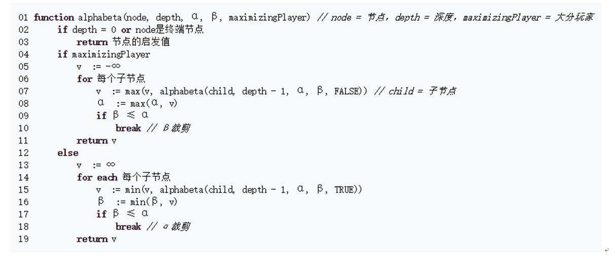 人工智能---Alpha-Beta剪枝（中国象棋）_alphabeta中国象棋评估-CSDN博客