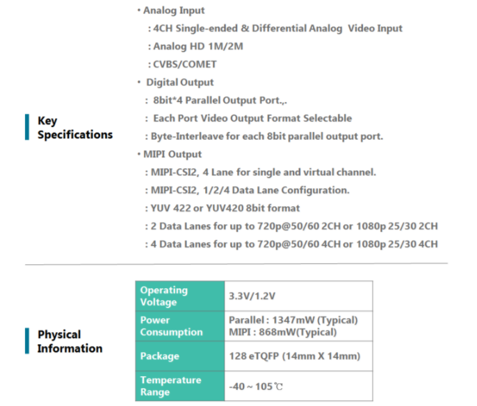 NVP6324资料_nvp6324规格书-CSDN博客