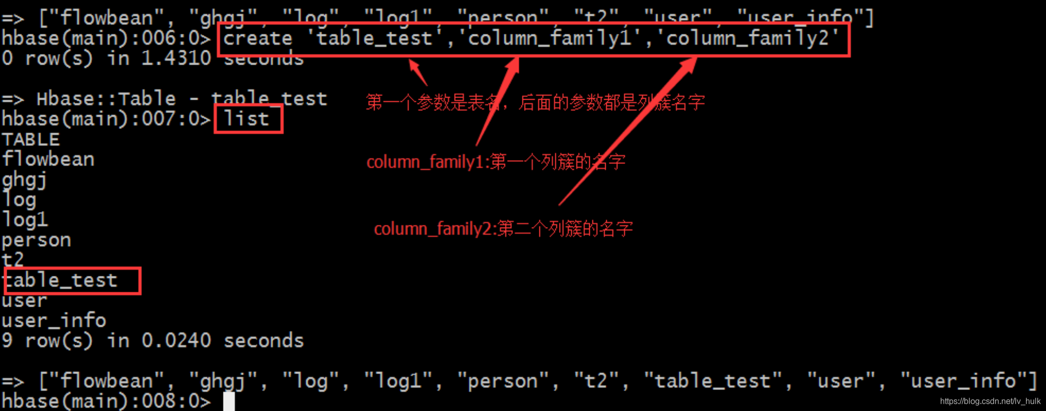 Hbase的基本使用habse Desc和scan Csdn博客