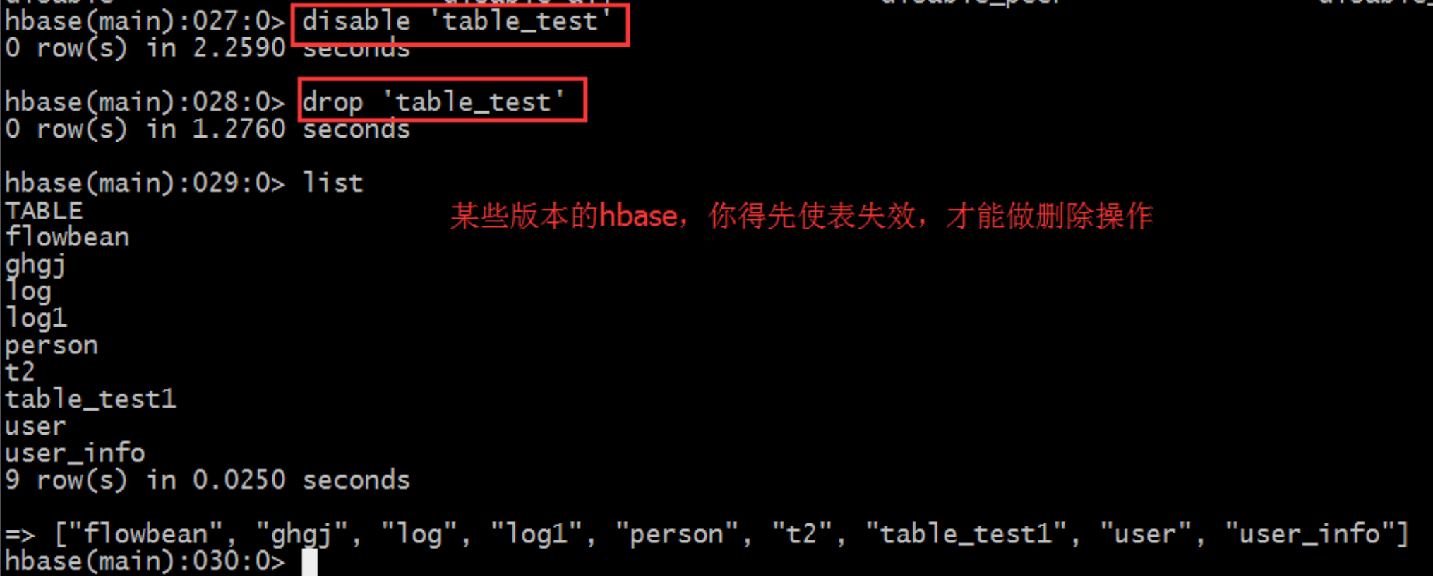 HBase的基本使用_habse desc和scan-CSDN博客