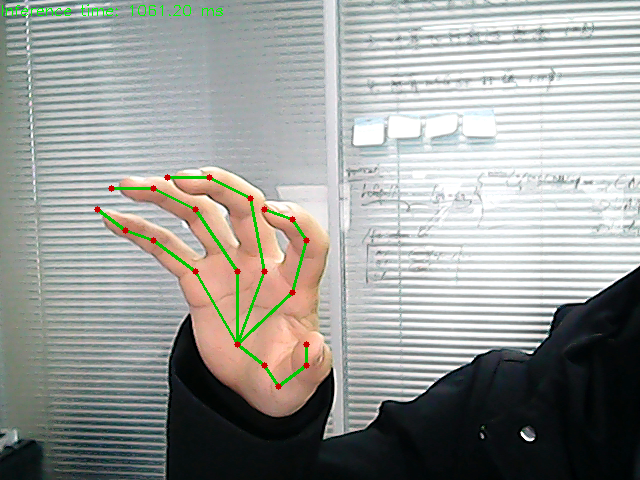 Opencv Dnn模块 示例7 Openpose关键点opencv使用openpose Csdn博客 