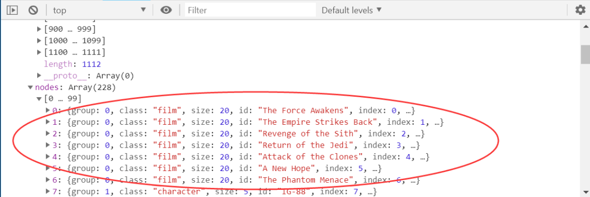 [知识图谱实战篇] 四.HTML+D3+CSS绘制关系图谱_杨秀璋的专栏-CSDN博客_d3 知识图谱