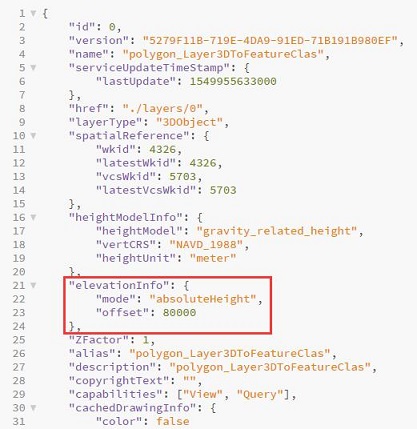 如何修改SLPK的高程_arcgispro slpk修改高程-CSDN博客