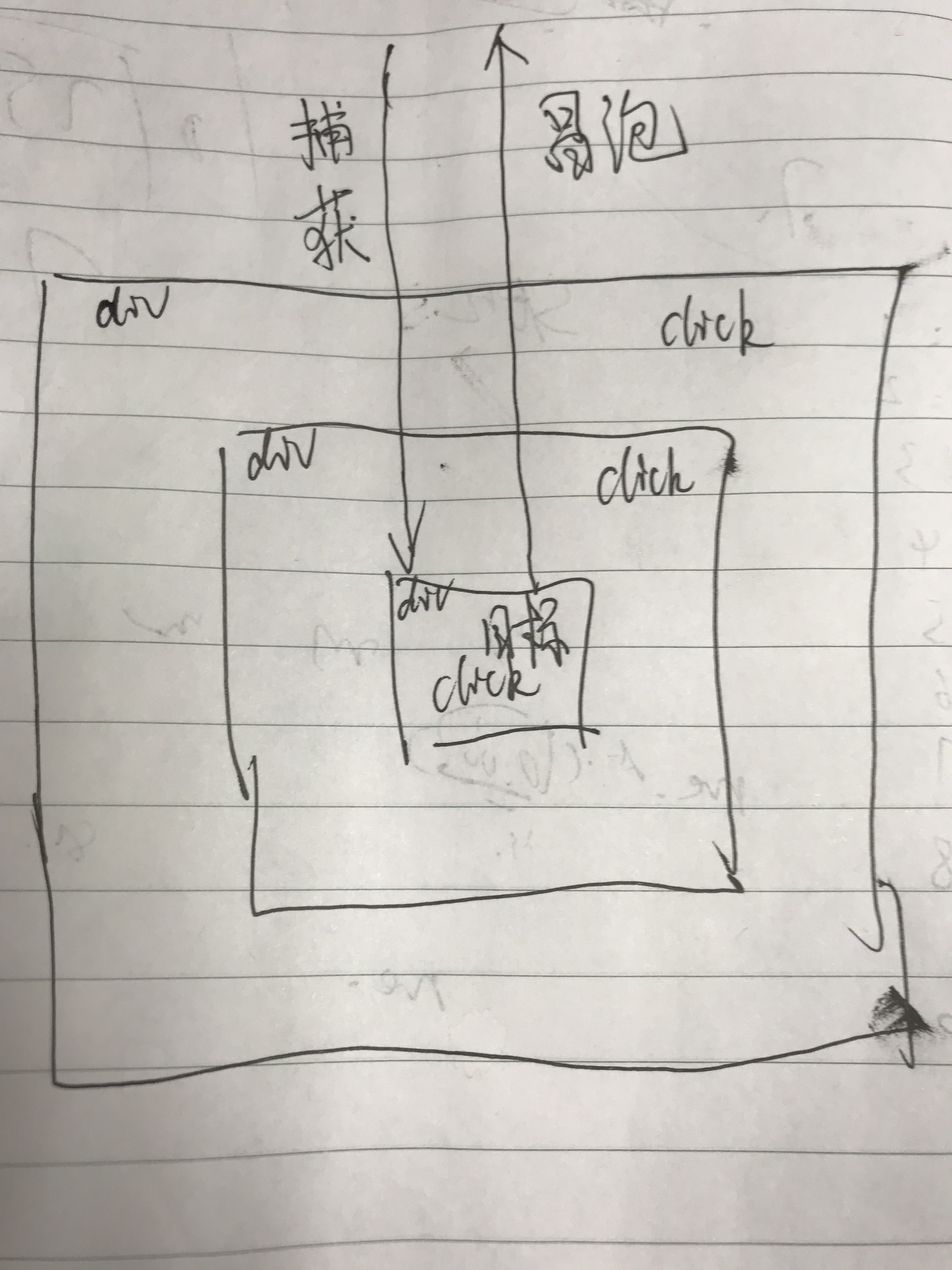Process finished with exit code 1 解决方法汇总 - 程序员大本营