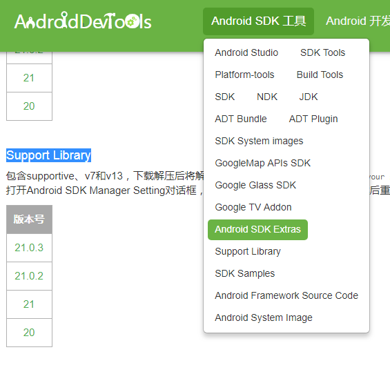 解决SDK Manager 中 没有 Support Library_sdk没有android-support library怎么办-CSDN博客