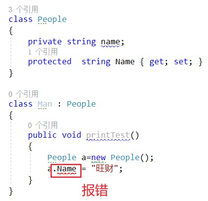 C#中protected的用法_c# protected-CSDN博客