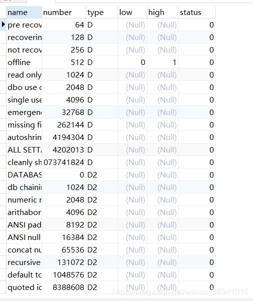 Sqlserver 查询一段时间,没有数据自动补充0 Sql Server 查季度数据 没有的补0 Csdn博客
