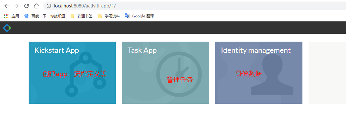 Activity工作流，运行官方的 activiti-6.0.0 例子_activiti工作流引擎下载-CSDN博客