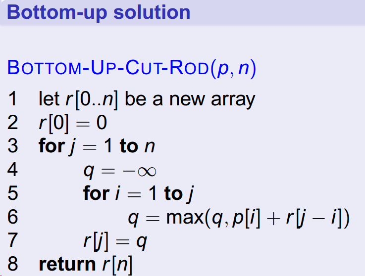 动态规划之钢条切割问题——Rod-cutting problem_rod cutting problem-CSDN博客