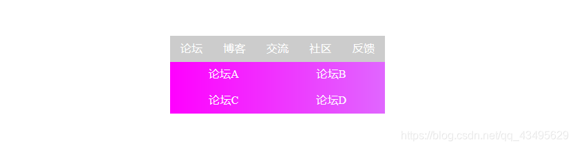 Html,css,原生js——实现tabtab选项卡切换效果——立刻切换css选项卡切换 Csdn博客 9591