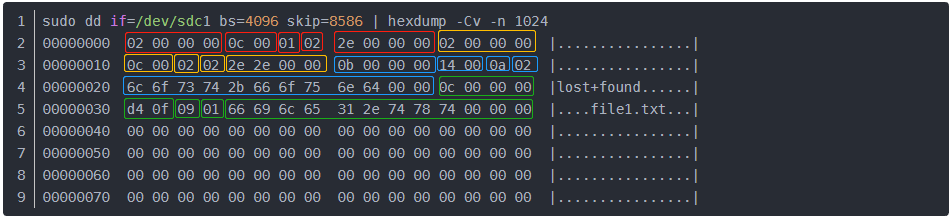 EXT4文件系统学习（9）VFS之磁盘结构inode和direntry-CSDN博客