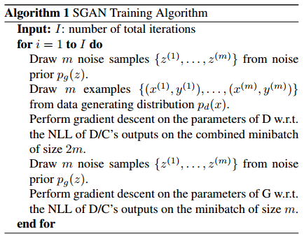 [生成对抗网络GAN入门指南]（8）SGAN：Semi-Supervised Learning with Generative ...