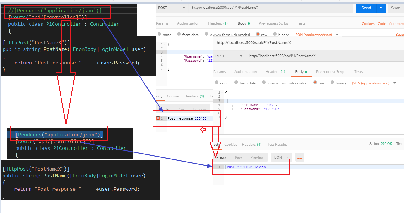 [Produces("application/json")]_produces application-CSDN博客