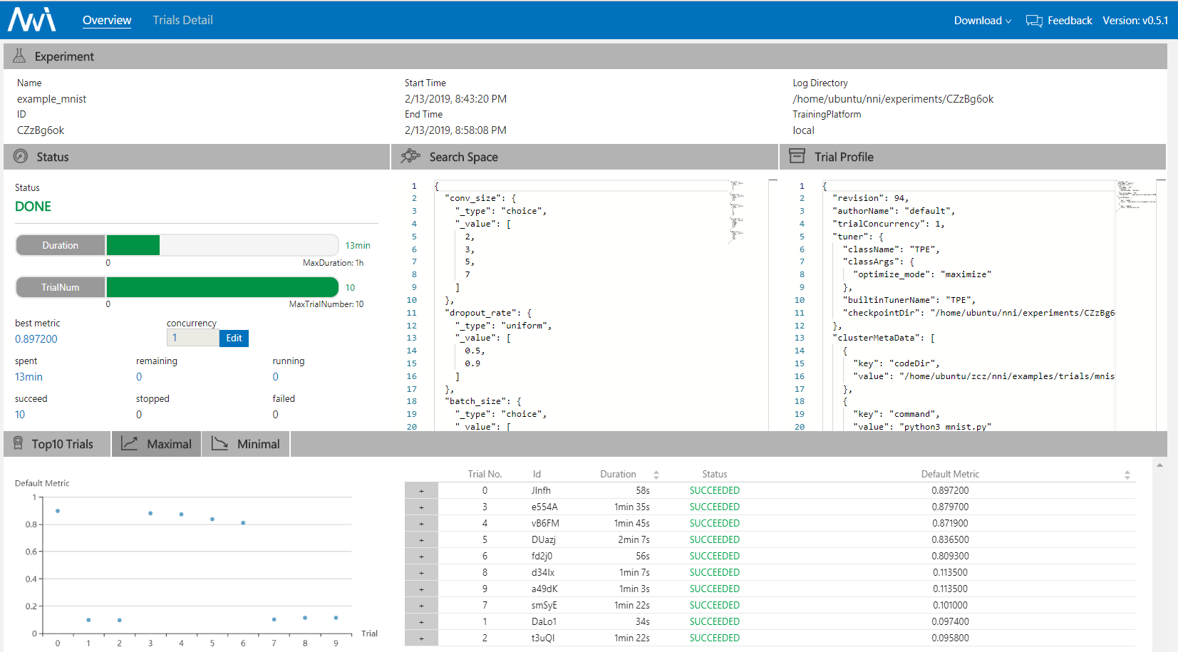 NNI使用体验_nni时序图-CSDN博客