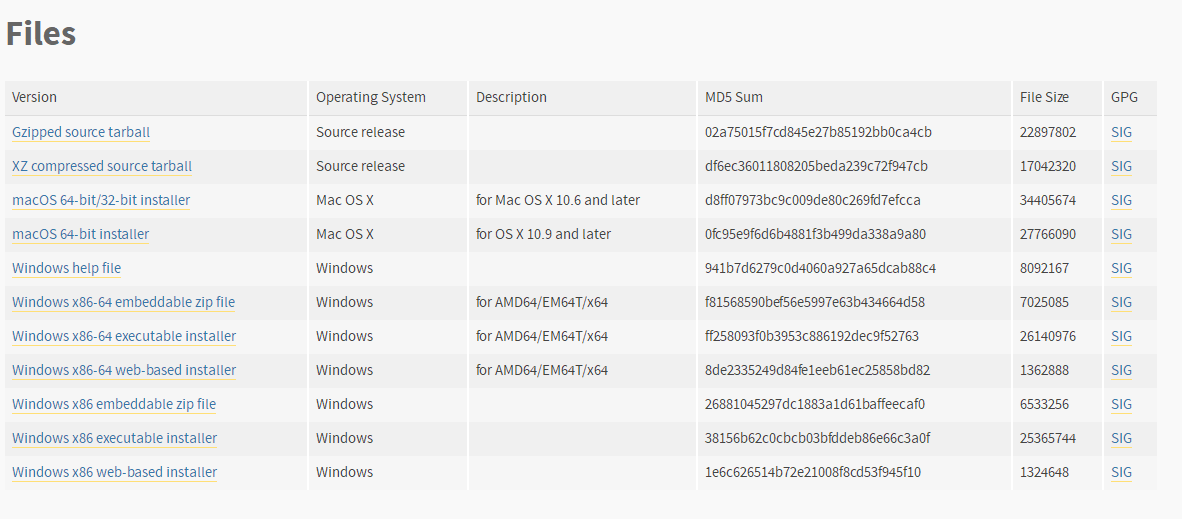 安装python具体详细的步骤_lsf_007的博客-CSDN博客