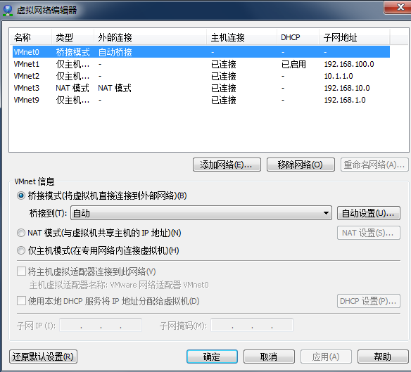 Xshell连接不上vmware虚拟机解决思路xshell连接不上虚拟机 Csdn博客 