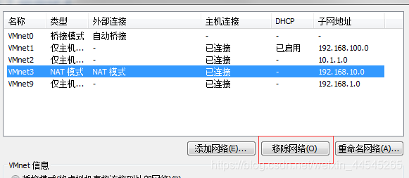 Xshell连接不上vmware虚拟机解决思路xshell连接不上虚拟机 Csdn博客
