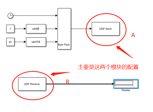 无人驾驶仿真（四）：基于simulink的windows与linux的UDP通讯模块搭建_simulink udp通讯能发送字符串吗-CSDN博客