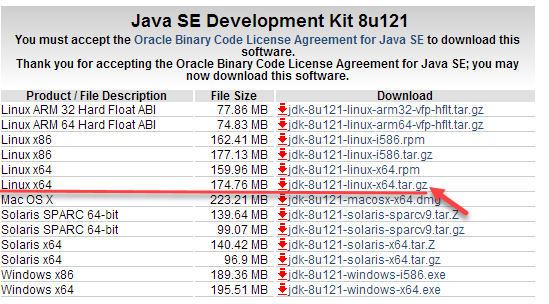 Linux下安装升级Java（JDK8）_linux怎么把java1.8升级成java8-CSDN博客
