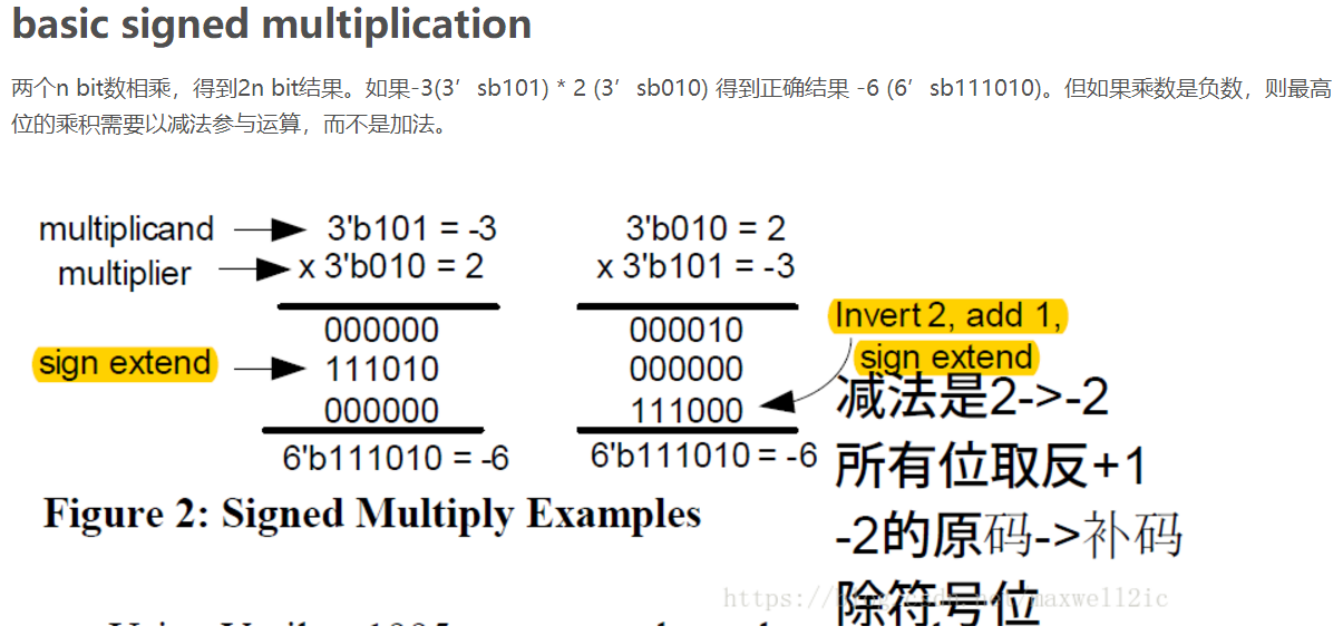 Verilog基础知识（有符号数运算规则，加减运算，乘法运算中的符号位拓展问题）verilog加减法运算 Csdn博客
