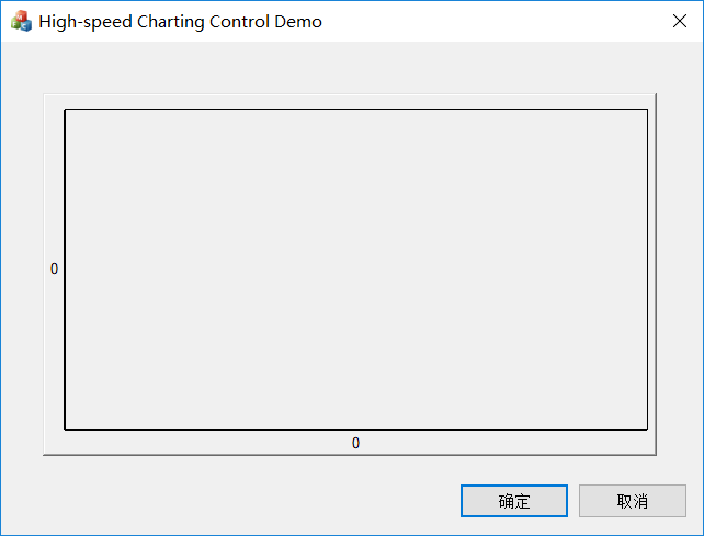 High-speed Charting Control（MFC绘图控件）--MFC绘图Demo(包含鼠标响应)_high-speed charting control在vc6.0-CSDN博客
