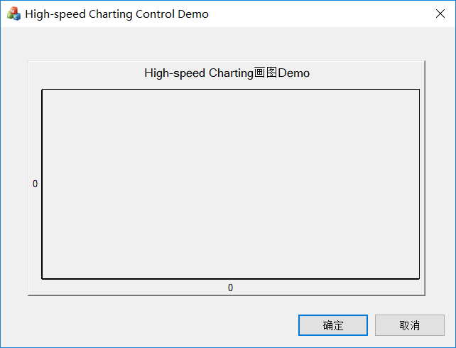 High-speed Charting Control（MFC绘图控件）--MFC绘图Demo(包含鼠标响应)_high-speed ...