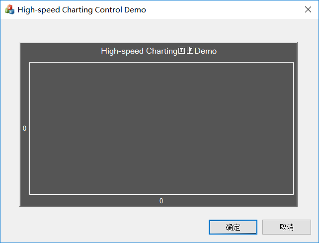 High-speed Charting Control（MFC绘图控件）--MFC绘图Demo(包含鼠标响应)_high-speed ...