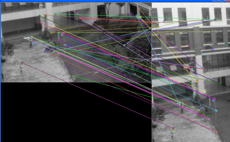 OpenCV3学习（11.7） BRISK特征检测器及BRISK描述符_brisk算法 opencv-CSDN博客