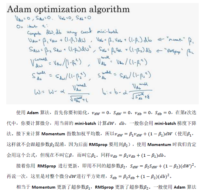 机器学习优化算法 (Optimization algorithms)总结_optimizationalgorithm-CSDN博客
