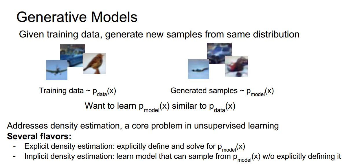 CNN笔记（CS231N）——生成模型（Generative Models）_cnn可以用于生成新的图像-CSDN博客