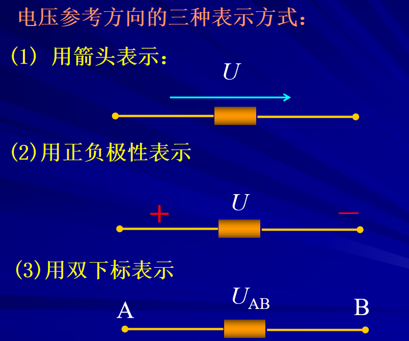 1.2 电流和电压的参考方向_电流源电流和电压的参考方向-CSDN博客