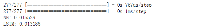 基于ann和lstm的时间序列预测ann结合lstmcsdn Csdn博客 