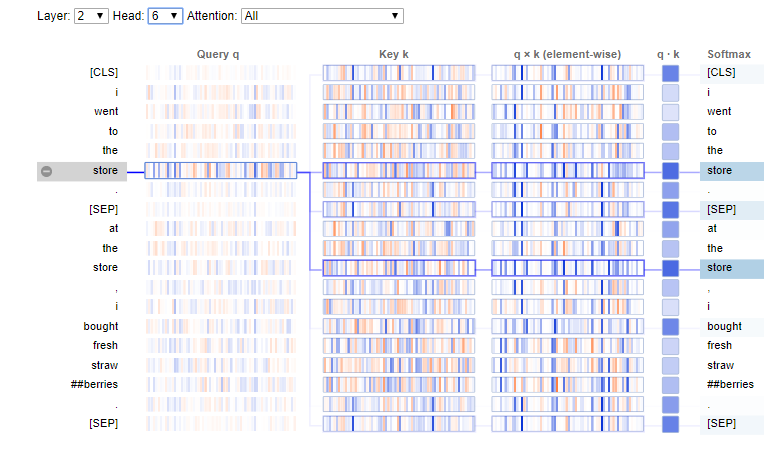 BERT可视化工具bertviz体验_开发工具_段智华的博客-CSDN博客