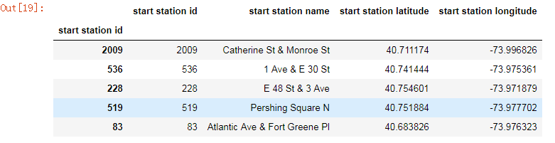 共享单车数据分析_共享单车之数据分析_mingxiaod的博客-CSDN博客