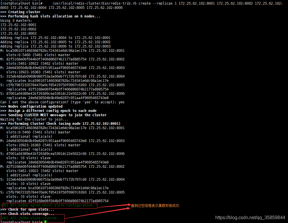 Redis Cluster集群以及整合springboot(集群版)redis Cluster集群模式 Springboot整合 Csdn博客 3332
